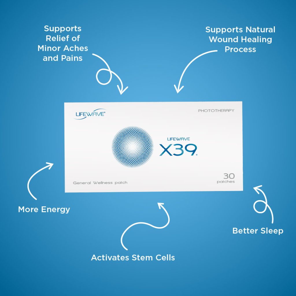 Join The Fastest Growing Team as a LifeWave Distributor - Life Patches