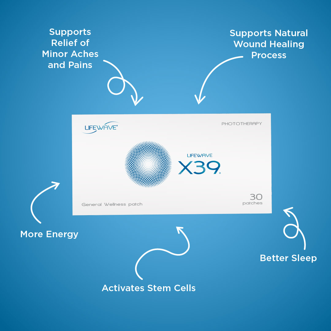 Join The Fastest Growing Team as a LifeWave Distributor - Life Patches